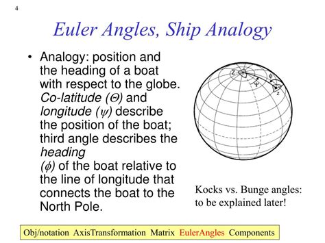 Ppt Texture Components And Euler Angles Part 2 13 Th January 05