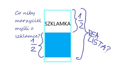 Narzekajstwo Dodatkowe Pesymista Optymista Realista I Marzyciel
