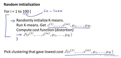 聚类算法clusteringclustering算法 Csdn博客