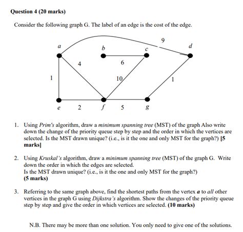 Solved Question Marks Consider The Following Graph G Chegg