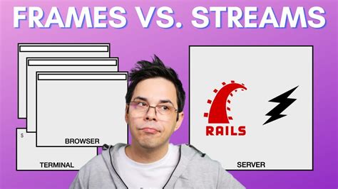 Turbo Frames Vs Turbo Streams Youtube