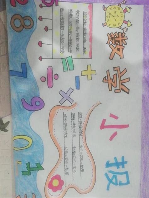 数学阅读手抄报四年级简单有文字（汇总15张）手抄报图片大全