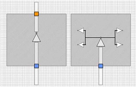 Optimizing Clock Tree Distribution In Socs With Multiple Clock Sinks
