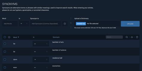 Ux Best Practices For Site Search Searchstax Blog