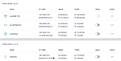 Clients GL INet Router Docs