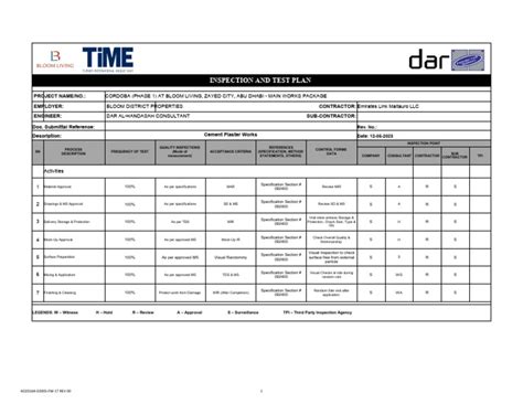 Appendix 1 Itp Cement Plaster Pdf
