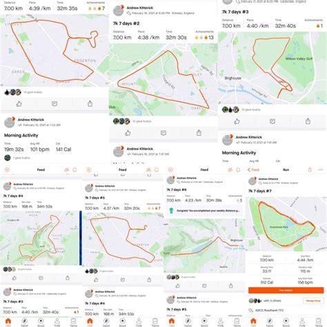 Andrew Kitterick On Linkedin Thankyou Keepgoing