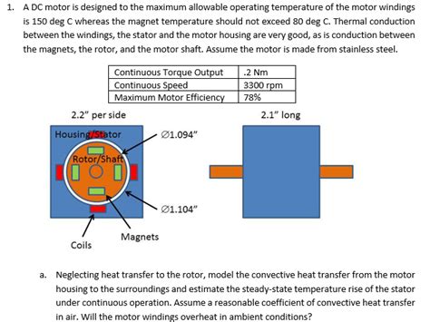 Solved A DC Motor Is Designed To The Maximum Allowable Chegg