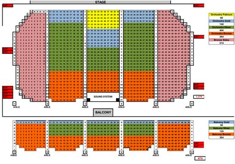 Copernicus Center Seating Chart