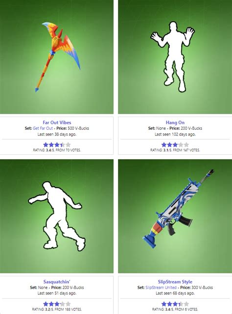 Boutique Fortnite Du 4 Novembre 2023 Quels Sont Les Skins En Promotion