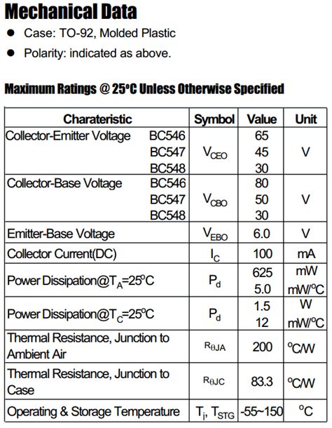 Bc Datasheet Pdf Micro Commercial Components