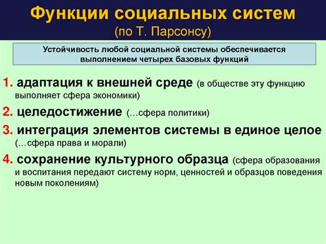 Общество и его структурные элементы тема 4 презентация онлайн