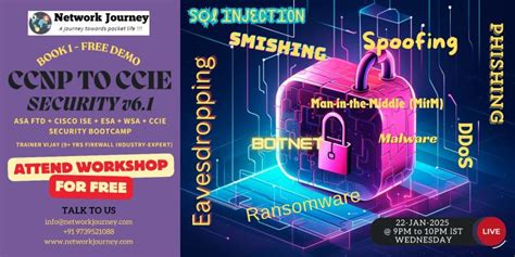 Sara Kulkarni On Linkedin Ccnp Ccie Securityv6 Networkjourney