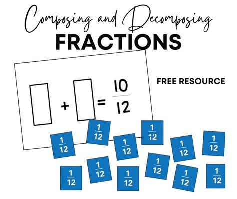 Composing And Decomposing Fractions Math Coach S Corner