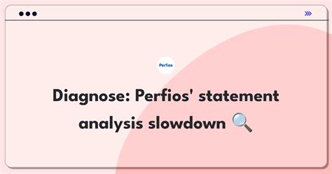 Perfios Processing Time Spike Root Cause Analysis Case NextSprints