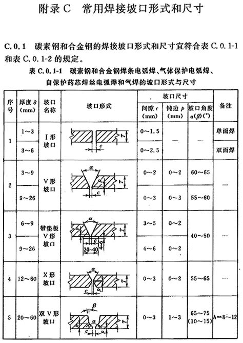 GB50236 2011现场设备工业管道焊接工程施工规范