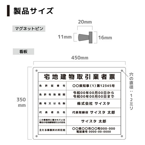 楽天市場令和7年4月改訂版宅地建物取引業者票 看板 銘板 パネル 宅建免許証 不動産 業者票 宅建業者標識 宅建報酬額表 不動産看板
