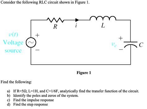 Solved Consider The Following RLC Circuit Shown In Figure Chegg Com