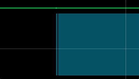 Modifying An Existing BRD File To A Bigger Outline Software Won T Let