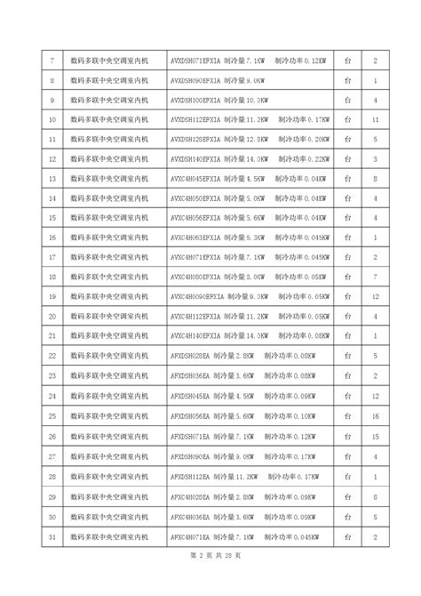 多联机安装施工方案 施工方案 土木在线