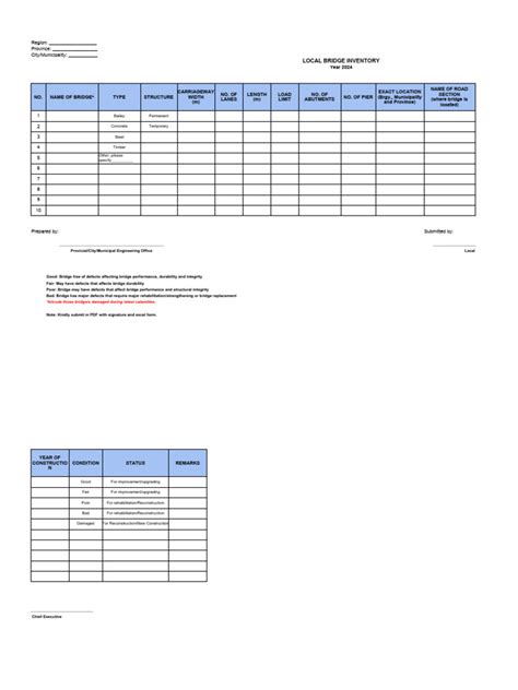 Local Bridge Inventory Template 1 Pdf Bridge Transport Buildings And Structures