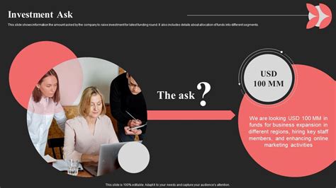 Investment Ask Asana Investor Funding Elevator Pitch Deck PPT Template