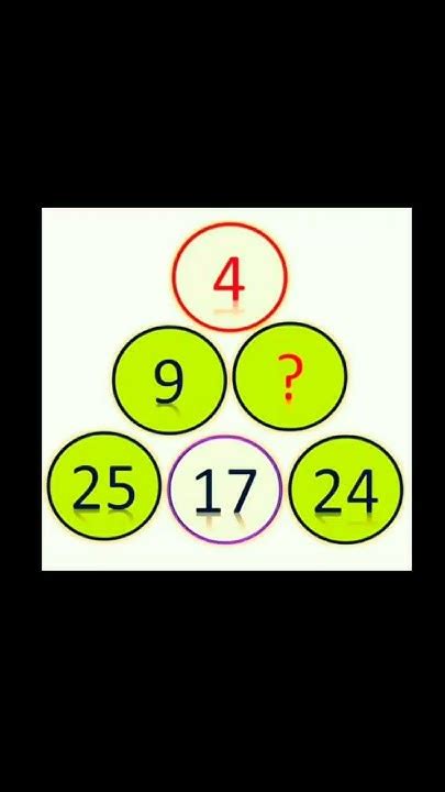 Maths Class Masti Short Videos Classes Mathmatic And Puzzled 🤦 Youtube