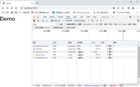 Spring Boot 2020 官方基础68课程第24个spring Boot And Oauth2springboot Auoth2 详解 Csdn博客