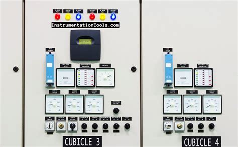 electrical feeder automation in smart grid