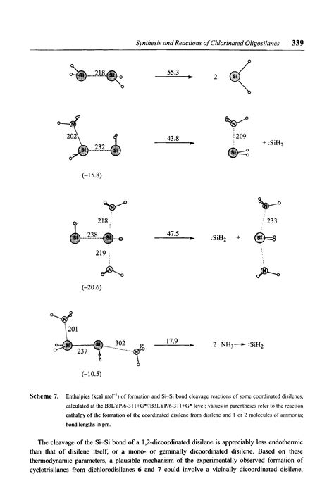 Ammonia Bonds Big Chemical Encyclopedia
