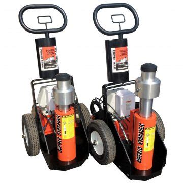 Railroad Jacks Hydraulic Railcar Jacks Buffalo Hydraulic