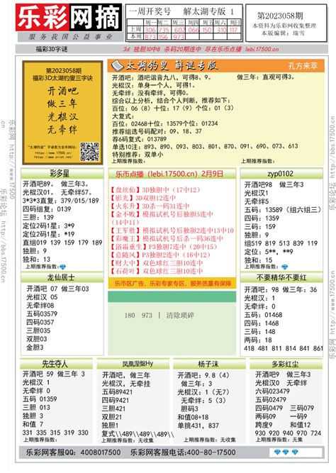 福彩3d第2023058期★字谜总汇★预测版★解太湖原创分析乐彩网