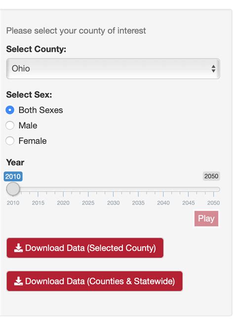 Color Code Is Inconsistent Across Shiny App In R Stack Overflow