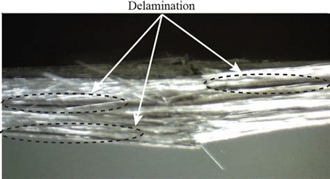 A Cross Sectional View Of Specimen 4 After Impact Download