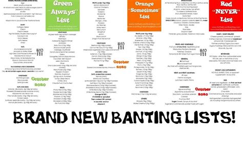 For The Love Of Banting New Banting Lists October 2020