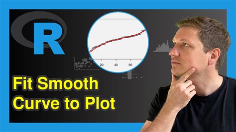 Fit Smooth Curve To Plot Of Data In R Example Drawing Fitted Line