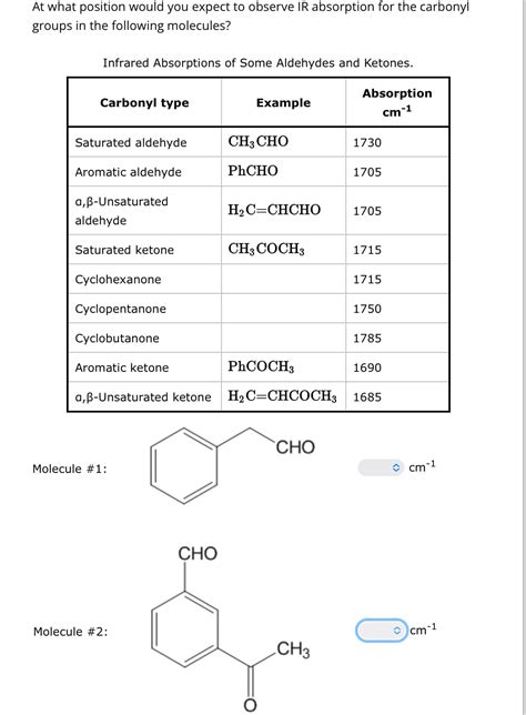 Answered Saturated Aldehyde Aromatic Aldehyde At… Bartleby