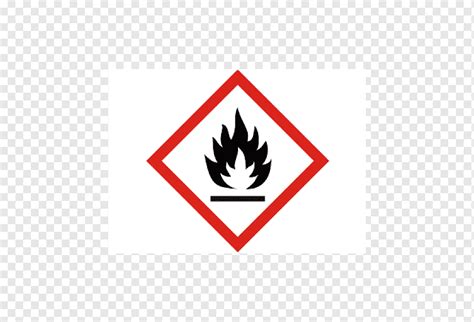 Pictogramas De Peligro De Ghs De Líquidos Inflamables Sistema