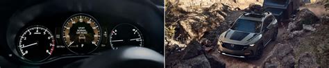 2025 Mazda Cx 50 Towing Capacity Guide