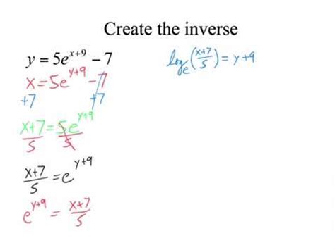 Exponential Decay Equation Diy Projects