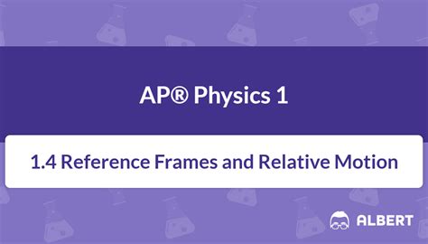 Frame Of Reference AP Physics Review Albert Resources