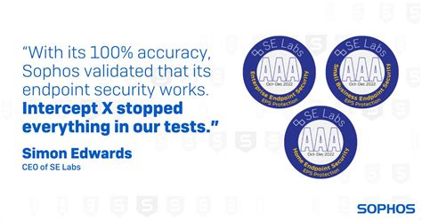 Sophos On Linkedin Cybersecurity Infosec Endpoint Security