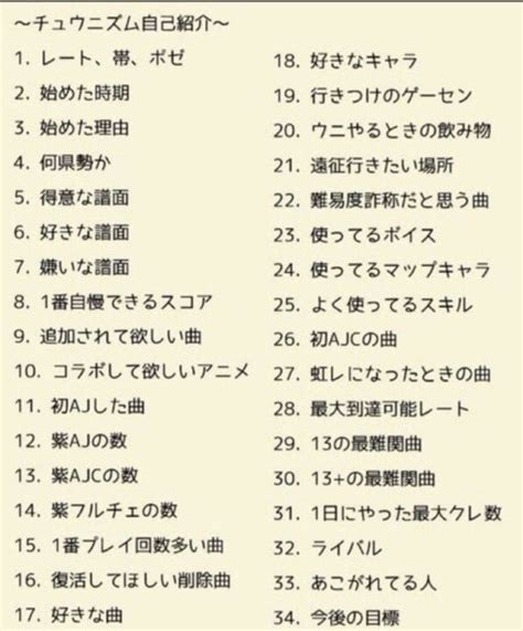 炭酸星弍号ヤサイマシマシ On Twitter 明日以降やります