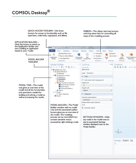 Comsol Multiphysics® User Manuals Now Available In Chinese Comsol Blog