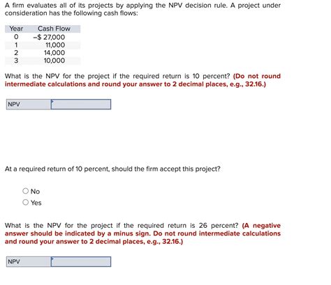 Solved A Firm Evaluates All Of Its Projects By Applying The
