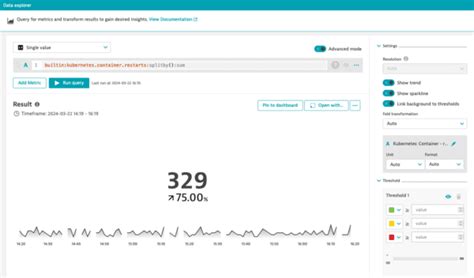 Metric Selector Conversion Guide — Dynatrace Docs