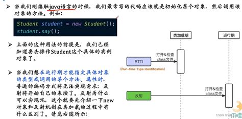 反射reflect Csdn博客