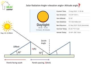 Module Inter Row Spacing Calculation PPT