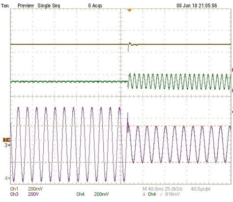 24 Proposed PLL and M PD PLL frequency output ω C with 50 input Download Scientific Diagram