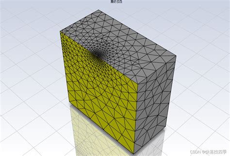 网格到fluent转换与模拟准备工作 Csdn博客